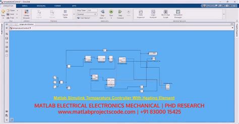 Matlab Simulink Temperature Controller With Heating Element