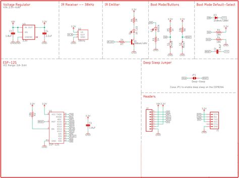 Wrl 15031 Reference Design Wireless Connectivity