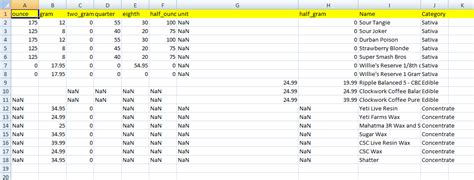 Python Pandas Match Row To Column Values Stack Overflow