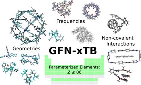 Computational Chemistry Highlights A Robust And Accurate Tight Binding