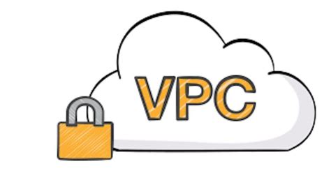 Vishesh Ghule On Linkedin Day 22 Vpc A Deep Dive Into Amazon Virtual Private Cloud