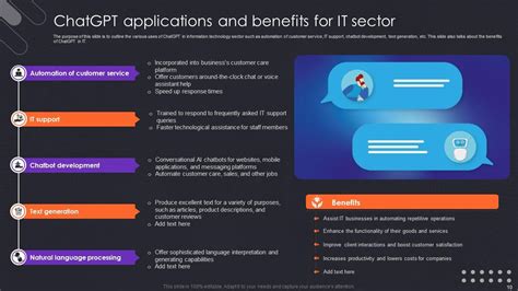 Applications Of Chatgpt In Different Sectors Powerpoint Ppt Template