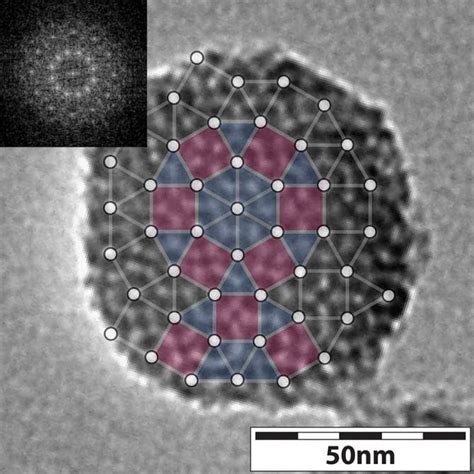 Quasicrystals [image] Eurekalert Science News Releases