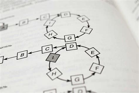 how to escape algorithmic bias medium article muhammed fayiz posted