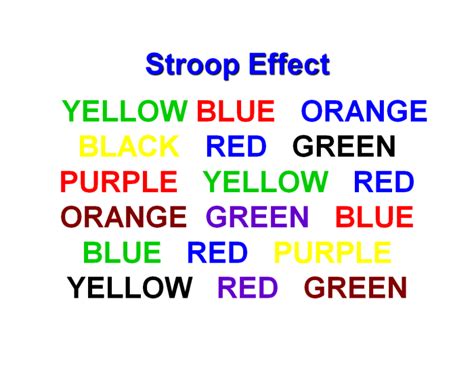 Stroop Effect Color Quiz