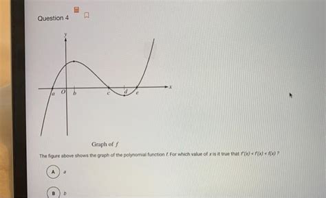 Solved The Figure Above Shows The Graph Of The Polynomial Chegg