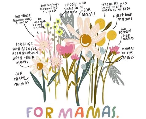 Mothers Day Weekend Is Here