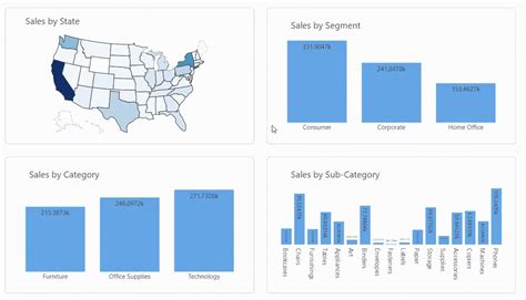 Is There A Way To Clear Clickdata Dash Python Plotly Community Forum