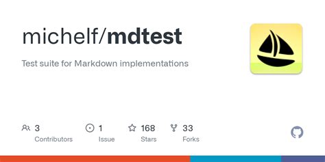 GitHub Michelf Mdtest Test Suite For Markdown Implementations