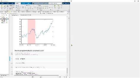 Plotting Financial Data Matlab