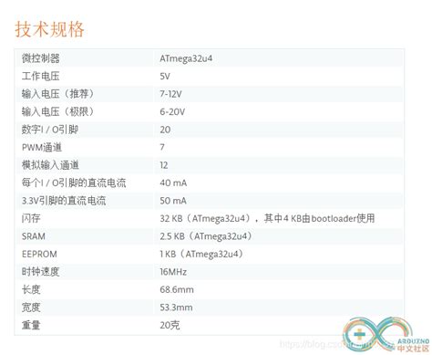 Arduino 开发板介绍及对比arduino开发板以焊接和未焊接有什么区别 Csdn博客 Arduino 开发板介绍及对比arduino开发板以焊接和未焊接有什么区别 Csdn博客