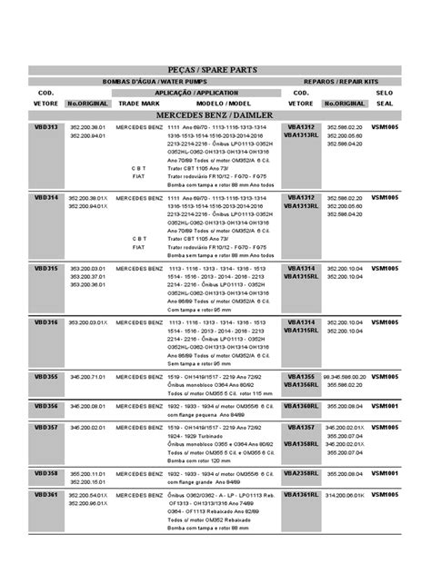 37 Vetore CatÁlogo Aplicações Pdf Indústrias Chevrolet