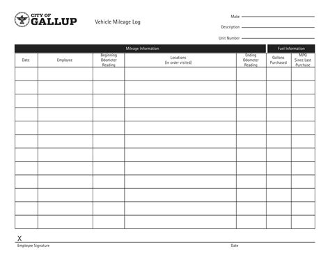 Free Printable Mileage Log Templates Pdf Excel