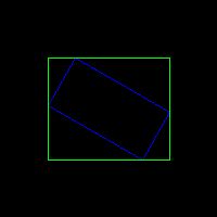 Rotation Emgu CV Draw Rotated Rectangle Stack Overflow