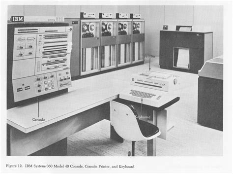 Illustrations From IBM Textbook C
