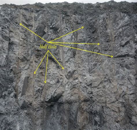 The Slope Surface Smooth Effect Download Scientific Diagram