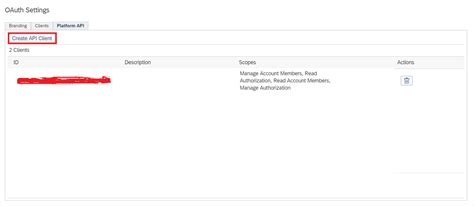 Authorization Management Api In Sap Cloud Platform Sap Community