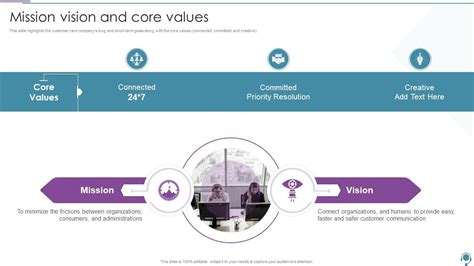 Bpo Company Profile Mission Vision And Core Values Ppt Powerpoint