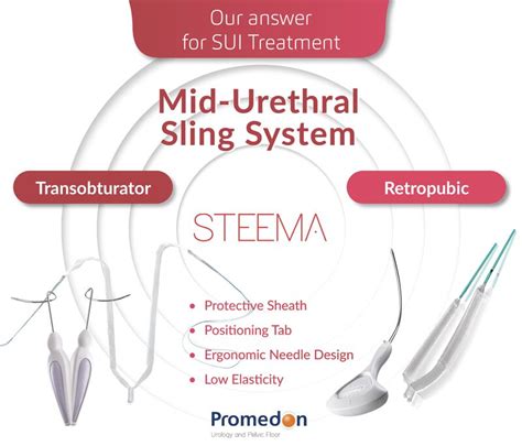 Promedon Gmbh On Linkedin Sui Steema Womenshealth Tvt Slings