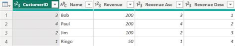 Table AddRankColumn Table Function Power Query M