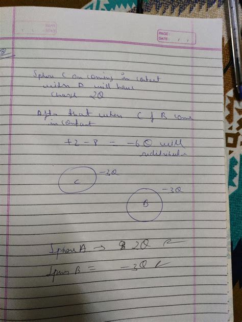 two identical metallic spherical shells a and b having charges 4q and