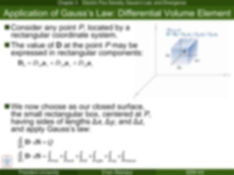 Solution Application Of Gauss S Law Differential Volume Element