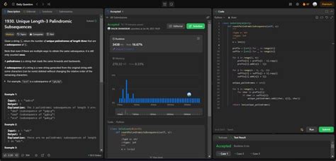 Shlok Dhanokar On Linkedin Drgvishwanathan 100daysofcode Leetcode