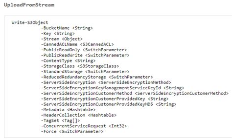 Feature AWS Support Issue 747 Dfinke ImportExcel GitHub
