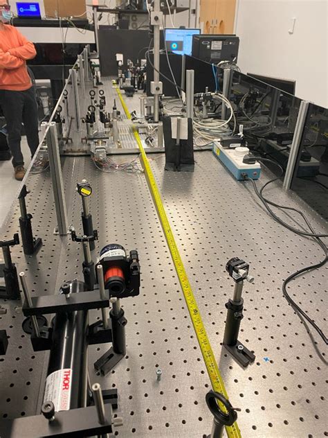 Disruption Of Laser Propagation Lumoptica Innovators In Light