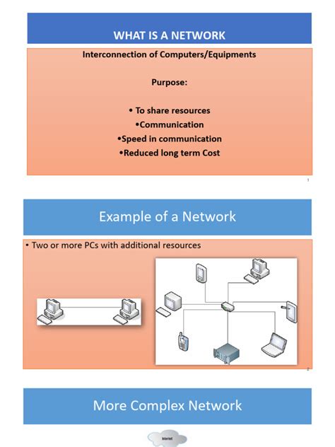 Intro To Networking Pdf Computer Network Osi Model