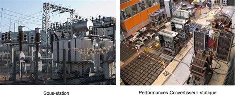 Electrotechnical Testing Facilities Eurailtest