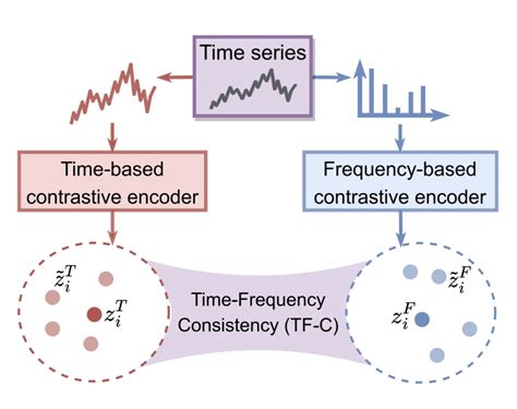 Xiang Zhangs Homepage