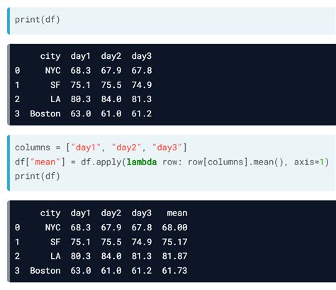 Preprocessing For Machine Learning In Python From Datacamp Page 3