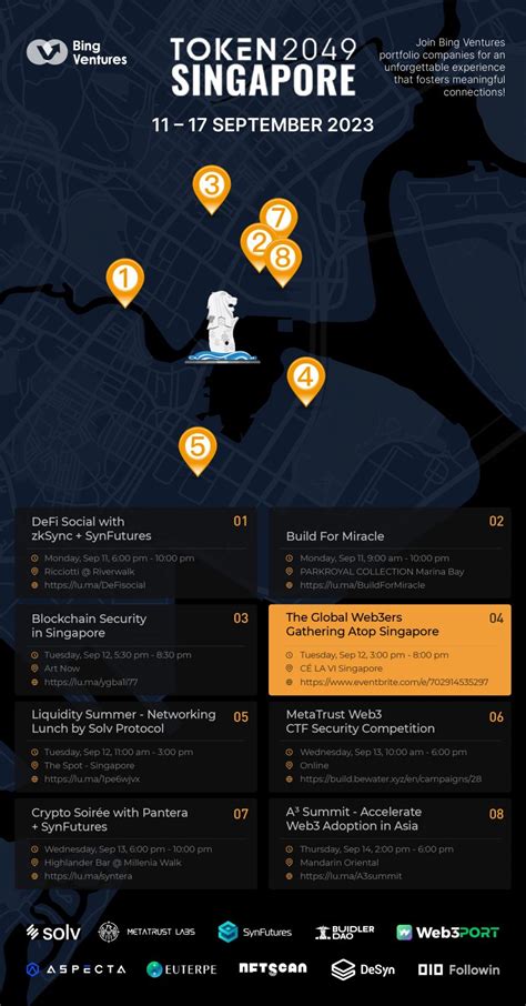 Solv Protocol Posted On Linkedin
