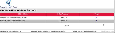 sccm configmgr report for count of ms office versions updated with list