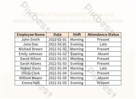 Personnel Attendance Sheet Streamline Workforce Management With Efficient Tracking Excel