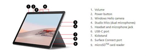 Surface Go 2 Specs Features And Analysis