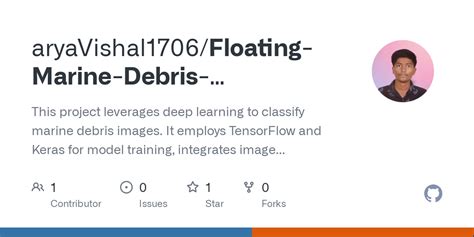 Github Aryavishal1706 Floating Marine Debris Detection Using Remote Sensing Data This Project