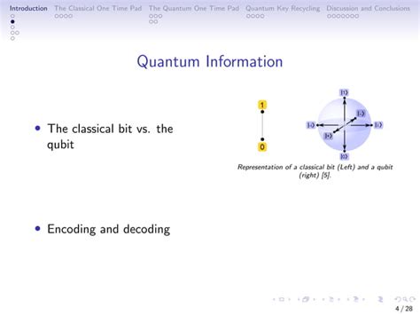 Diagrammatic Notation For Quantum Cryptography Ppt