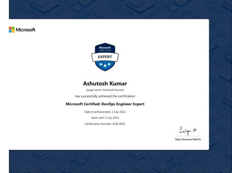 Ashutosh Kumar On Linkedin Microsoftlearn Azurecloud Azuredevops