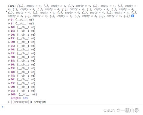 Javascript数组操作与对象处理技巧 Csdn博客
