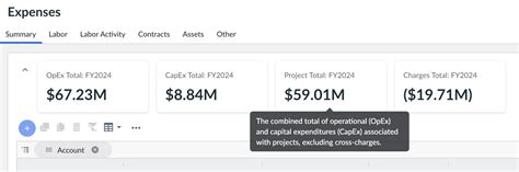 Whats New In Ibm Apptio Planning Apptio