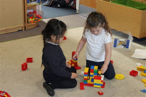 Eyfs Intent Implementation And Impact Uk