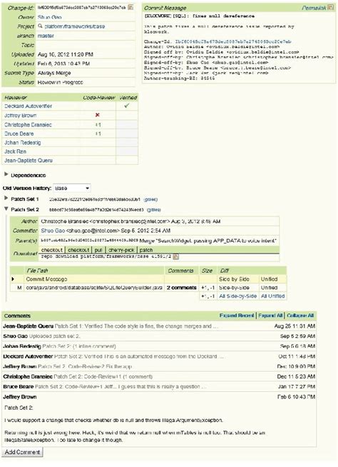 figure 1 from gerrit software code review data from android semantic