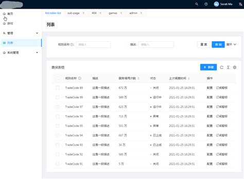🐛 Bug 子路由直接刷新页面菜单丢失 · Issue 8006 · Ant Designant Design Pro · Github