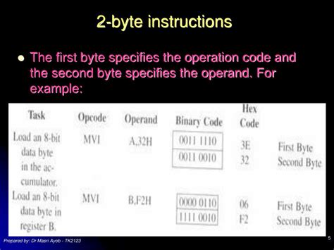 Ppt Tk 2633 Microprocessor And Interfacing Powerpoint Presentation Id