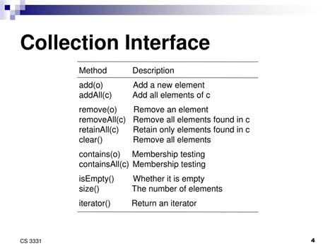 ppt collection and input output classes powerpoint presentation free