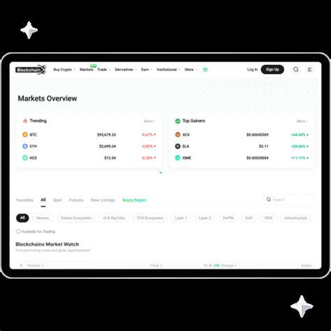 Kucoin Clone Script White Label Kucoin Clone Software