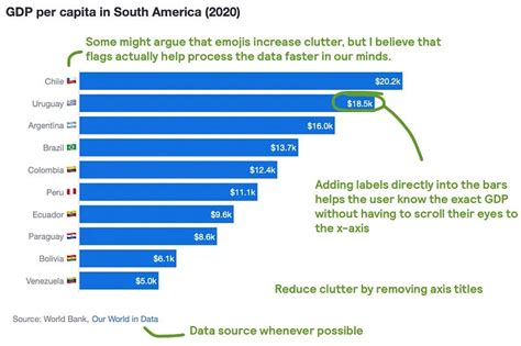 awesome plotly with code series part 2 colouring bar charts