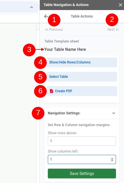 Tables Knowledge Base Startdeck